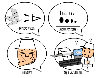 外観検査用点光源装置 MP160 - セリック株式会社