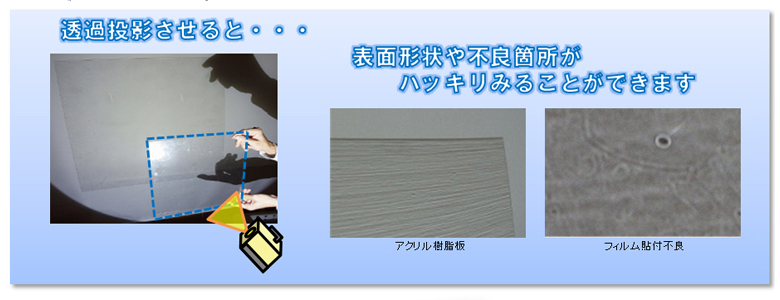 外観検査用点光源装置 MP160 - セリック株式会社