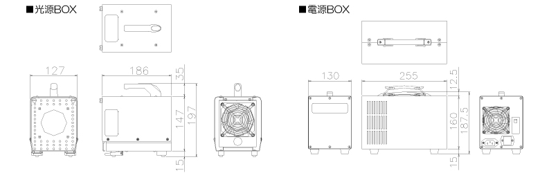 外観検査用点光源装置 MP160 - セリック株式会社