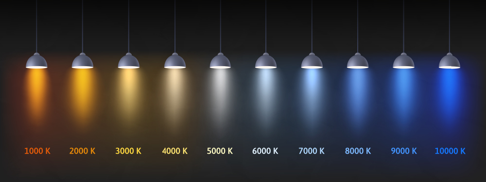 色温度とは？K（ケルビン）の意味も解説！ - セリック株式会社